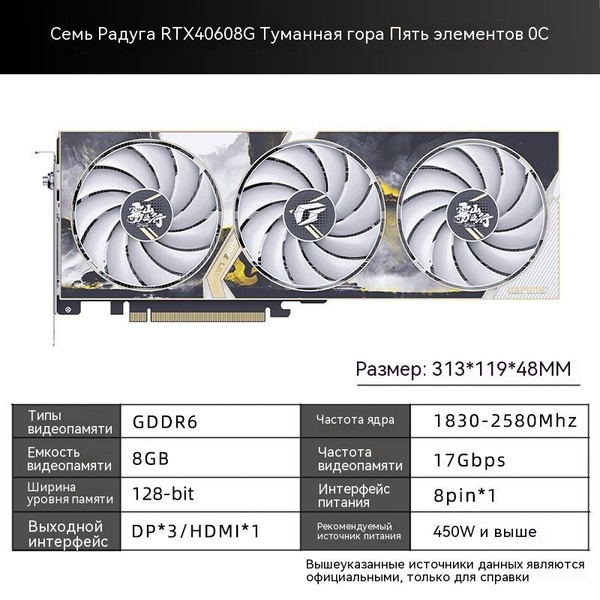 Видеокарта 10 ГБ GDDR6 - купить по низким ценам в интернет-магазине ...