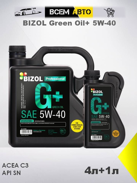 Масло моторное BIZOL 5W-40 Синтетическое - купить в интернет-магазине ...