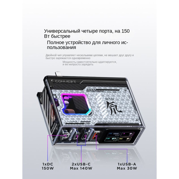 Зарядное устройство для быстрой зарядки из нитрида галлия мощностью 150 ...