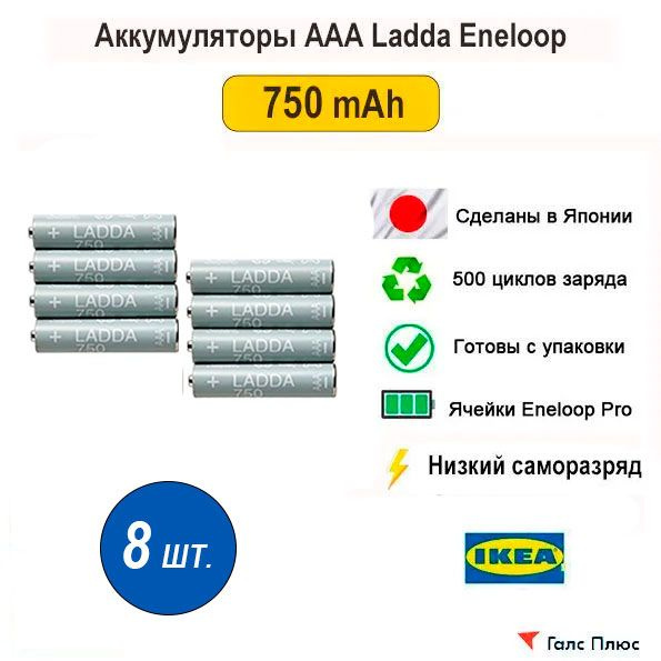 Аккумулятор AAA Ladda Eneloop 750mAh Япония, 8шт - купить с доставкой ...