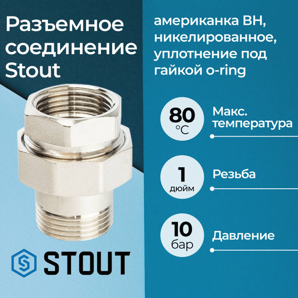 Разъемное соединение американка Stout ВН никелированное, кольцо 1"x1", 73186 - купить по ...