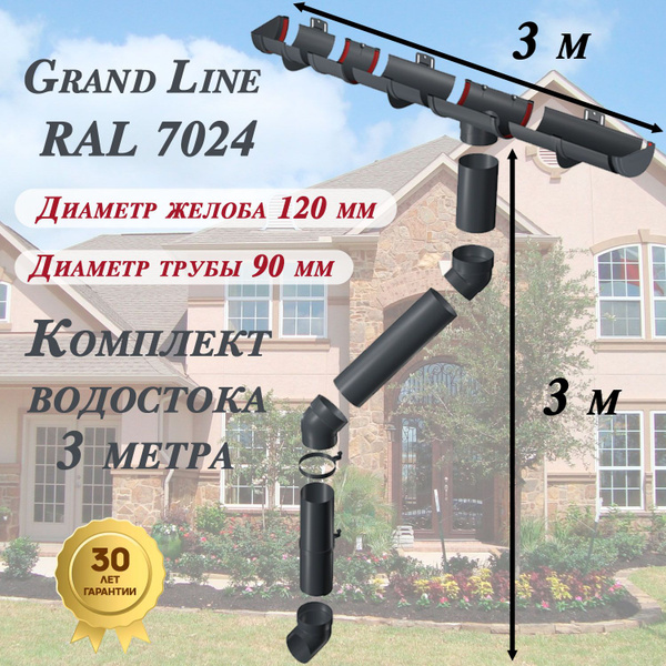 Водосточная система Grand Line 3 м по 1 метру ( 120мм/90мм ) графит RAL ...