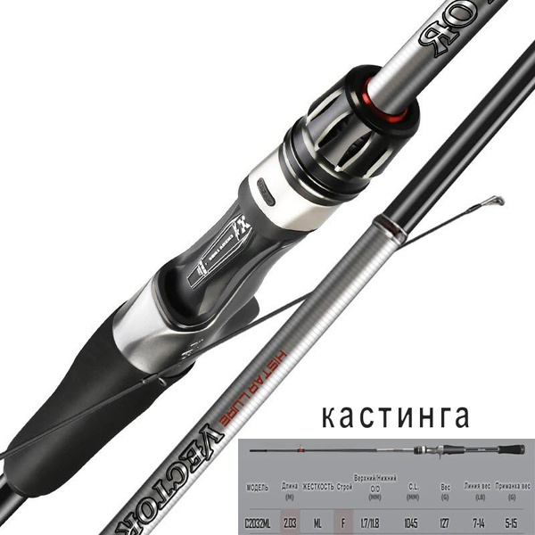 Удилище HASIDA Vector-Casting, от 5 гр купить по выгодным ценам в ...