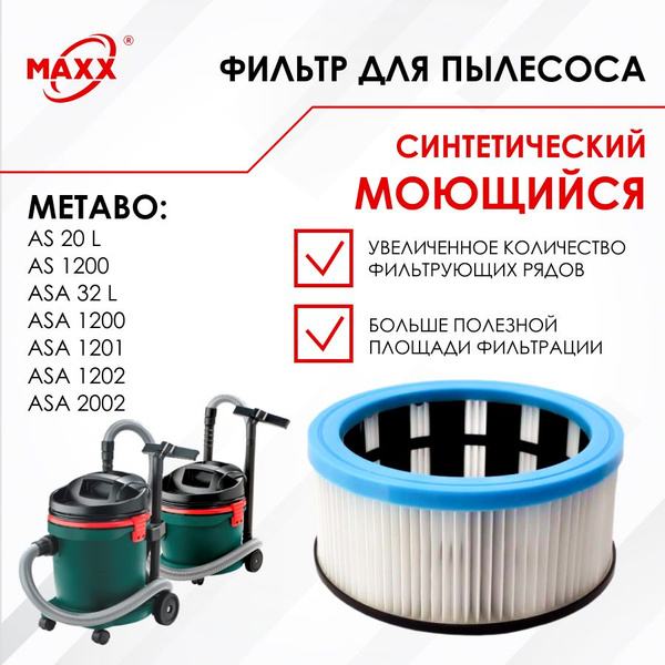 Складчатый фильтр синтетический, моющийся для пылесоса Metabo AS 20 L ...