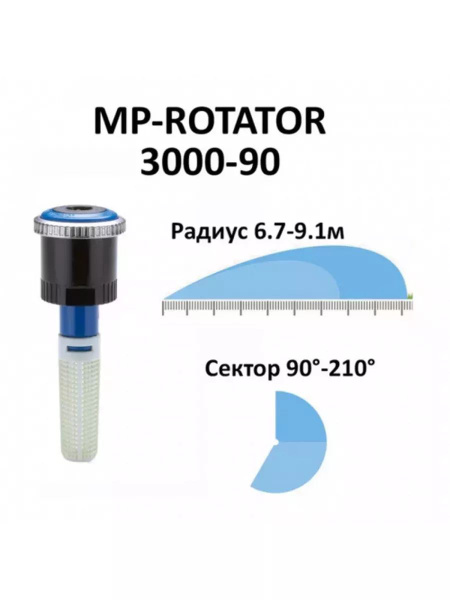 Сопло ротатор MP Rotator 3000 90-210 - купить с доставкой по выгодным ...