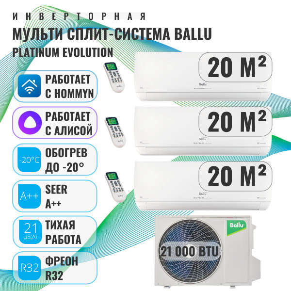 Инверторная мульти сплит-система Ballu Platinum Evolution на 3 комнаты ...