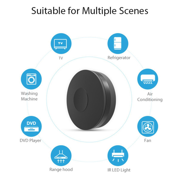 Пульт ДУ Tuya Smart Wifi RF ИК-Пульт Дистанционного Управления «Умный ...