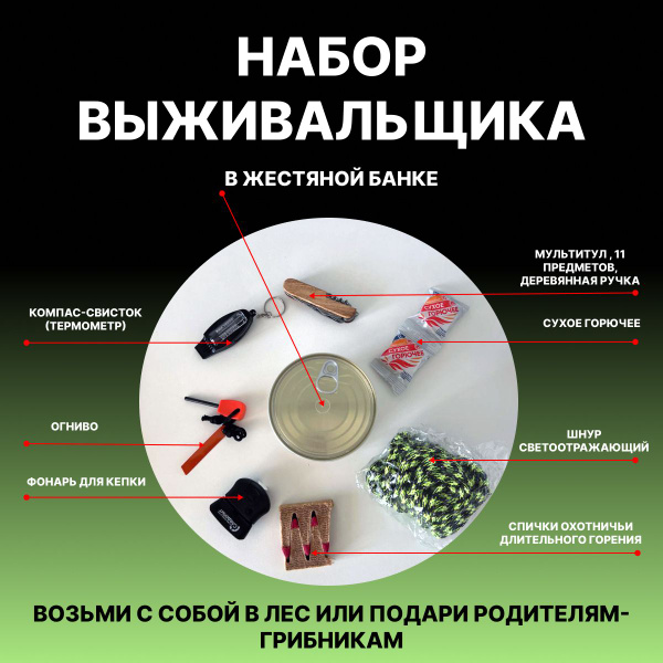 Набор для туризма набор_nabor_3banka_mal - купить по низким ценам в интернет-магазине OZON ...