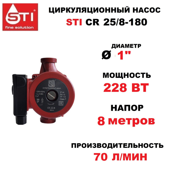 Циркуляционный насос STI CRP/CR купить c доставкой на OZON по низкой цене (1666085189)