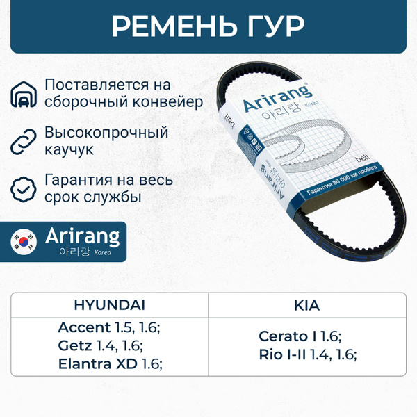 Ремень ГУР Hyundai Accent, Cetz, Elantra, Kia Rio 1-2, Cerato 1 / OEM ...