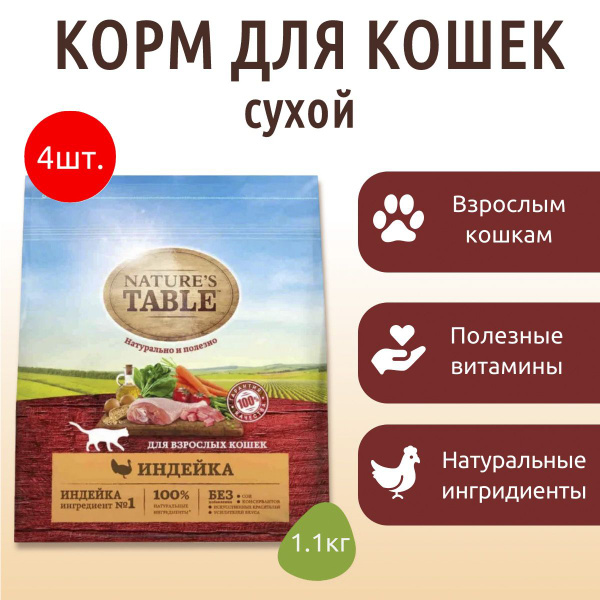 Сухой корм Nature's Table 4.4 кг (4 упаковки по 1100 грамм) для кошек Индейка купить на OZON по ...