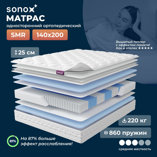 Матрас SONOX пружинный, С зональным пружинным блоком, 140x200 см купить c доставкой на OZON по ...