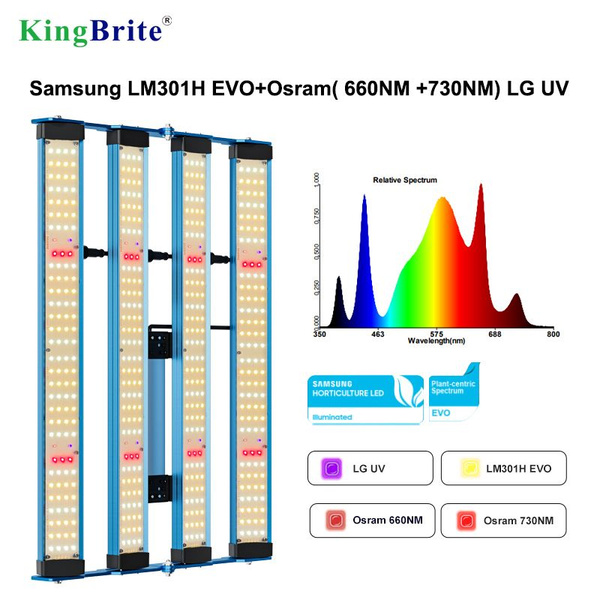 KingBrite P55 240W LED светильник для роста с Samsung LM301H EVO, с Osr 660NM UV IR Grow Bar ...