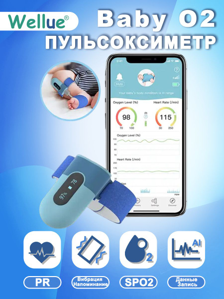 Пульсоксиметр Wellue Baby O2 Носимый детский кислородный монитор ...