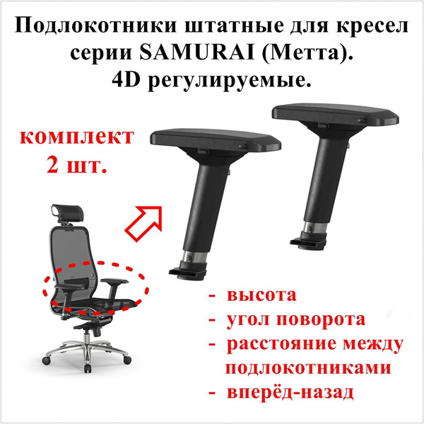 Метта Подлокотник для стула, 20х11х28 см - купить с доставкой по ...