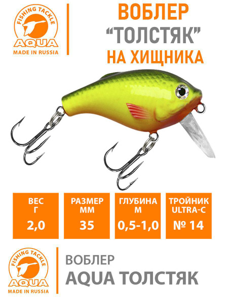 Воблер Фэт (Fat) Aqua ТОЛСТЯК SR-1 м купить c доставкой на OZON по ...