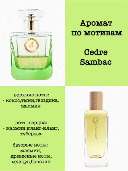 Essens Парфюм 4 ELEMENTS - Green Earth Духи 100 мл (1421521924)