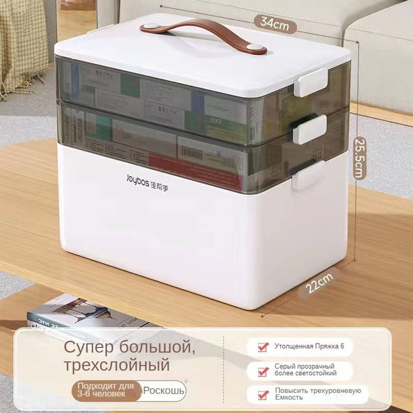 Домашняя аптечка купить на OZON по низкой цене (1900685916)