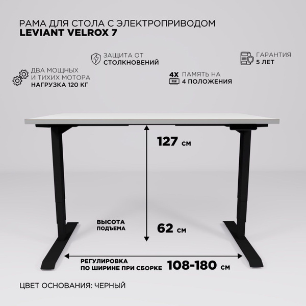 Leviant Подстолье - купить с доставкой по выгодным ценам в интернет-магазине OZON (378241060)