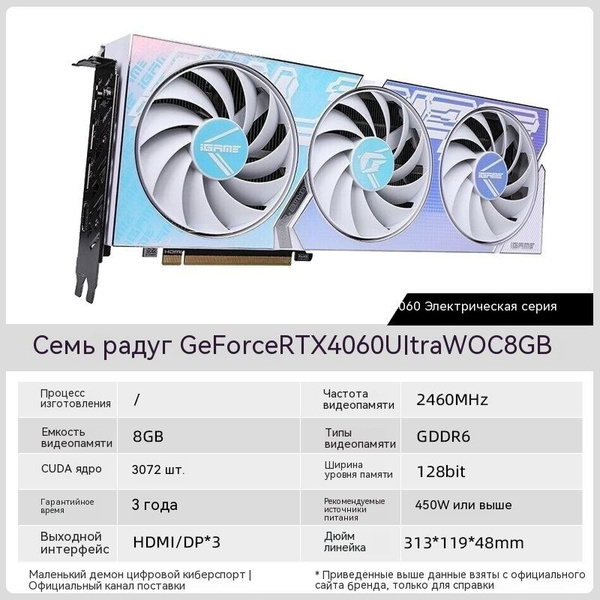 Видеокарта 10 ГБ GDDR6 - купить по низким ценам в интернет-магазине ...