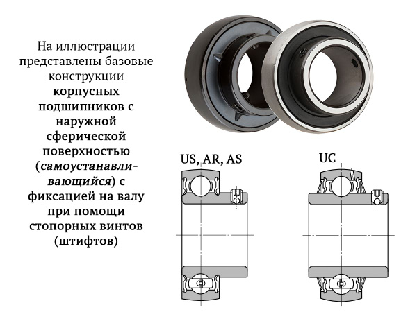 Подшипник универсальный SNR UC310G2 - купить по выгодной цене в ...