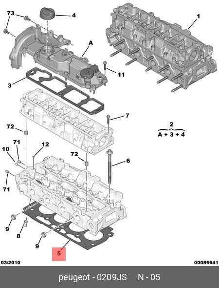 Прокладка головки блока цилиндров Citroen Peugeot 0209.JS - Citroen ...