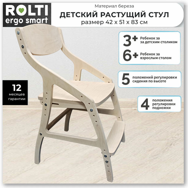 Ортопедический стул ROLTI смарт77, Фанера - купить по доступным ценам в ...