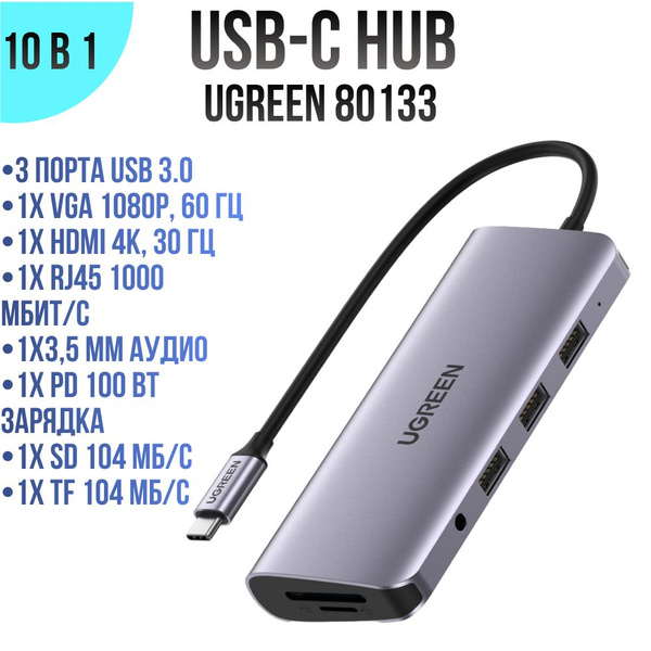 USB-C хаб Ugreen 80133 переходник - купить с доставкой по выгодным ...