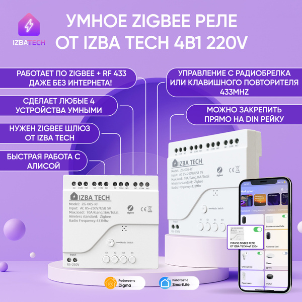 Умное реле контроллер на 4 канала с Алисой для Умного дома модуль ...