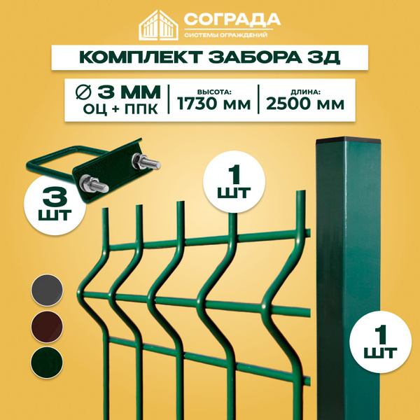Комплектующие для забора и ворот Сограда, Оцинкованная сталь ...