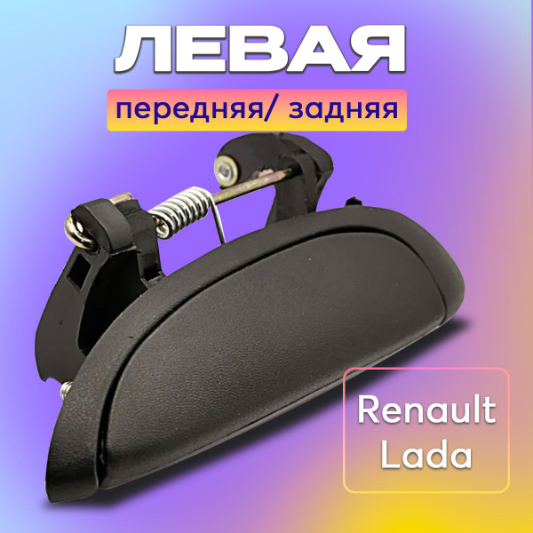Ручка внешняя ЛЕВАЯ передняя/задняя Renault, Lada - купить с доставкой ...