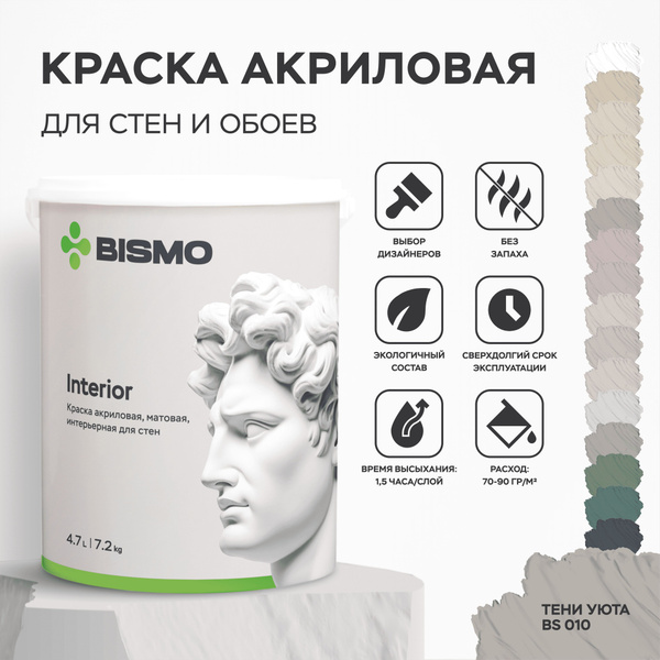 Краска для стен и потолков моющаяся Bismo для обоев интерьерная ...