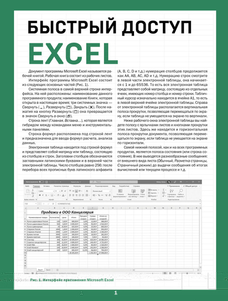 Быстрый доступ. Excel | Шитов Виктор Николаевич купить на OZON по низкой цене (1764742095)