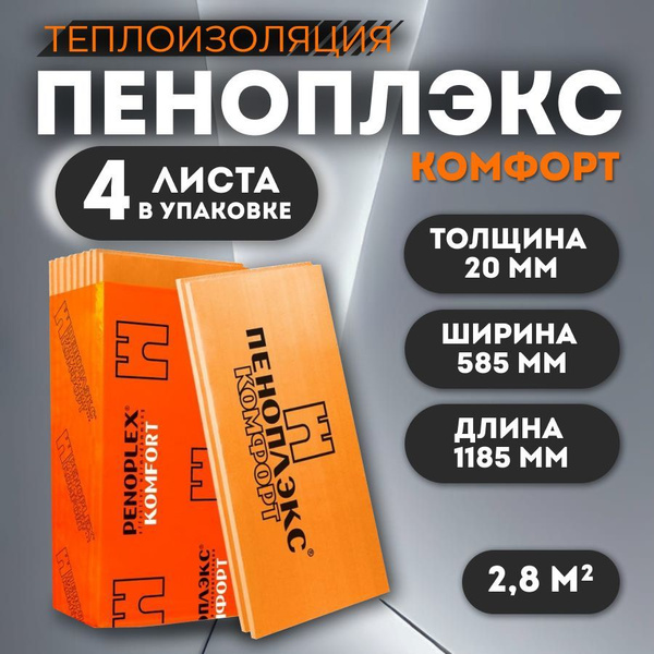 Пеноплекс 20 мм Комфорт 2 плиты 1,4м2 из пенополистирола для стен ...