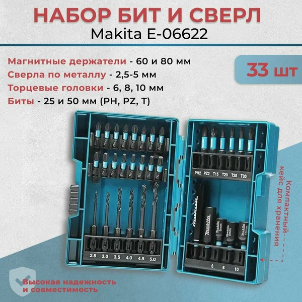 Набор ударных сверл и бит Makita 33 шт., по металлу, E-06622 купить на ...