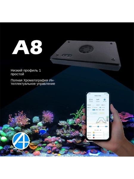 A8-SE-II-blue новый светодиодный коралловый светильник мощностью 215 Вт A + интеллектуальное ...
