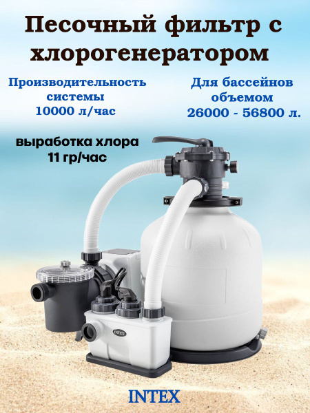 Хлорогенератор с песочным фильтр-насосом Intex 10 000 л/ч 26680 купить ...