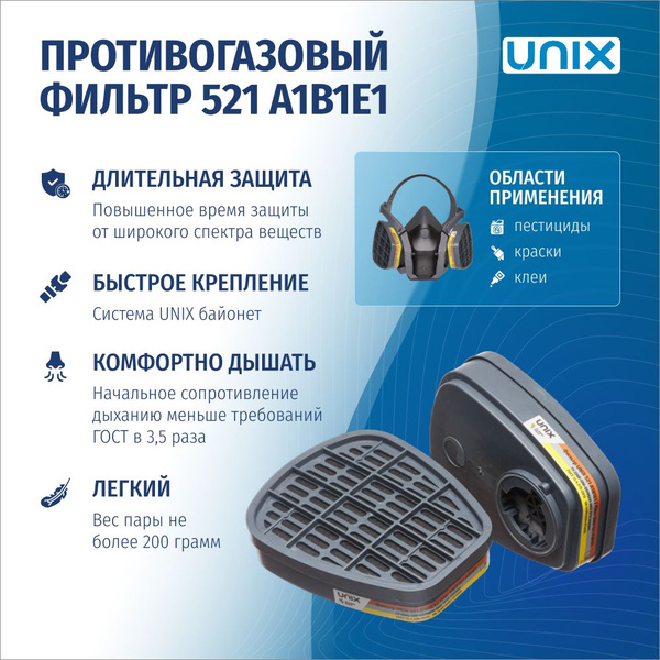 Фильтр противогазовый UNIX 521 А1В1Е1 для работы с краской ...