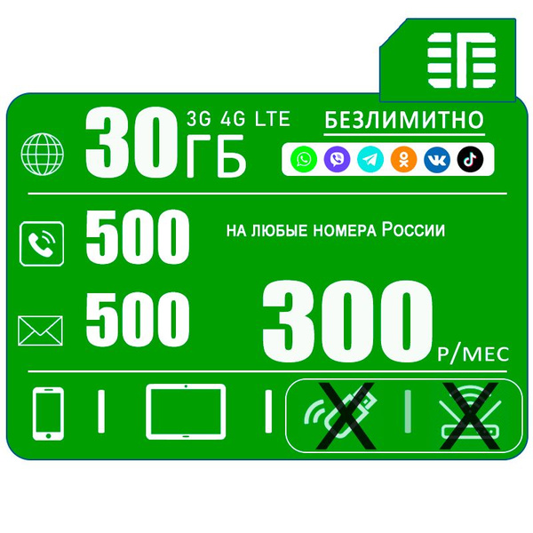 SIM-карта Сим карта для смартфона I 3G 4G интернет 30ГБ + безлимитный ...
