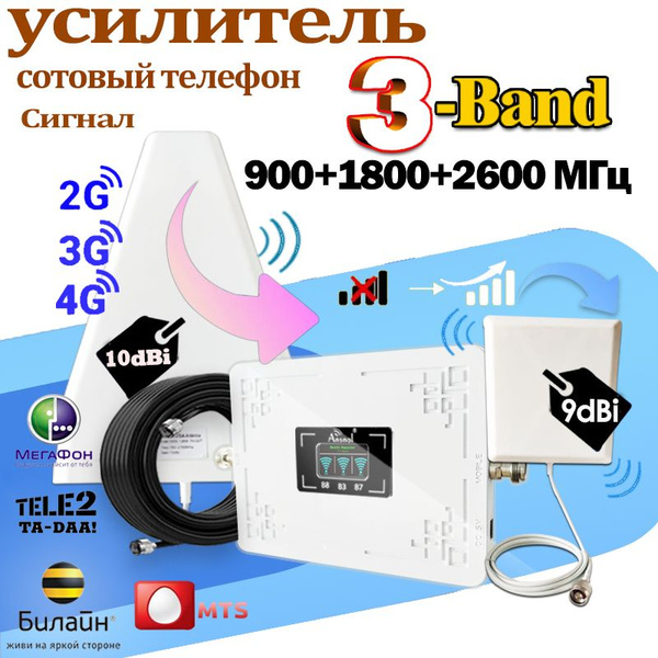Усилитель сотового и интернет-сигнала С 2 АНТЕННАМИ. Ретранслятор GSM ...