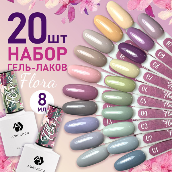 Adricoco Набор гель лаков для ногтей купить на OZON по низкой цене (1547098317)