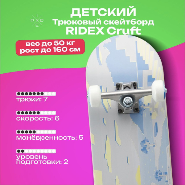 Скейтборд Ridex RIDEXS 73.66 - купить по выгодной цене в интернет ...