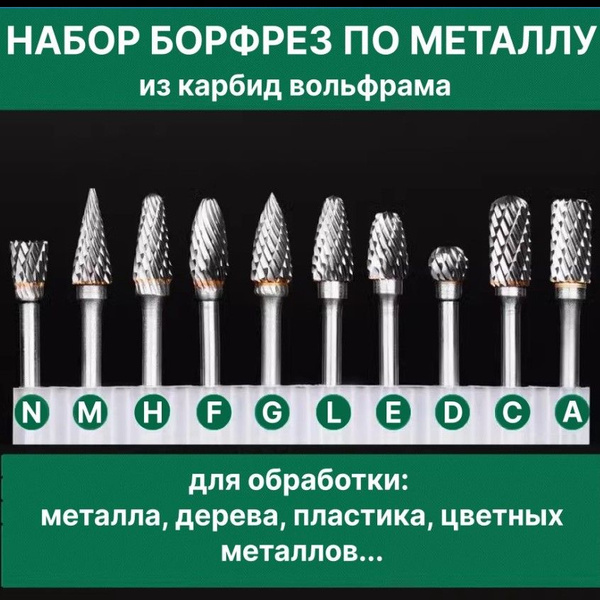 Твердосплавные борфрезы, Шарошки по металлу 10 шт. купить на OZON по ...