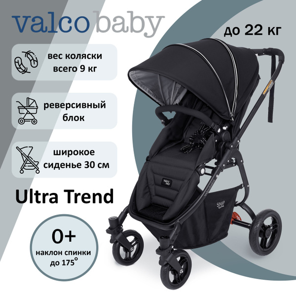 Коляска прогулочная с реверсивным блоком Valco baby Snap 4 Ultra, цвет ...