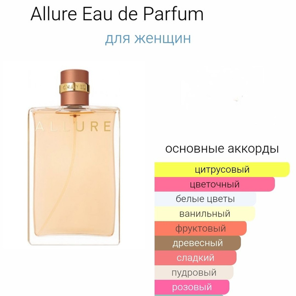 Allure Eau de Parfum Духи 50 мл (1599548417)