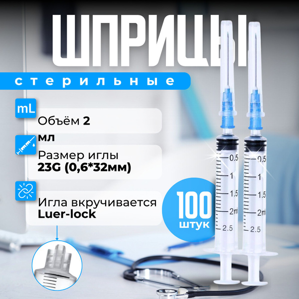 Шприцы медицинские 2 мл 100 шт 3-х компонентные инъекционные ...