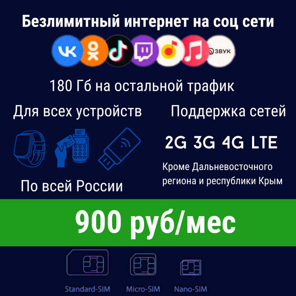 Sim-карта, Тариф для модема, интернет 180Гб за 900р/мес (Безлимит на ...