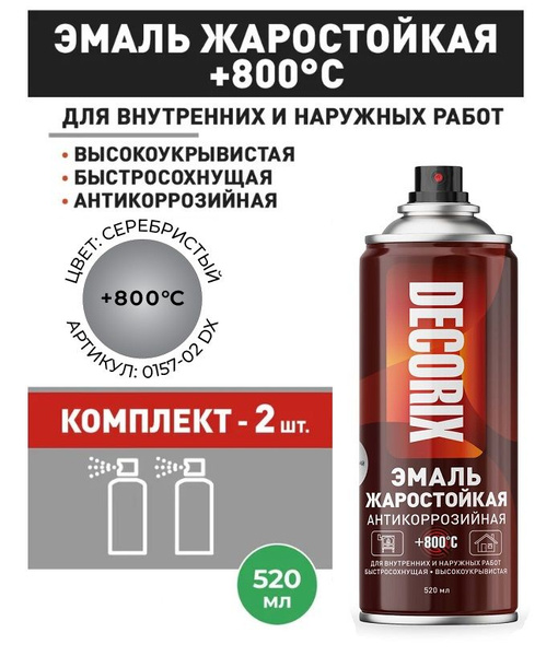 Краска термостойкая серебристая аэрозольная матовая +800 градусов DECORIX - эмаль жаростойкая ...