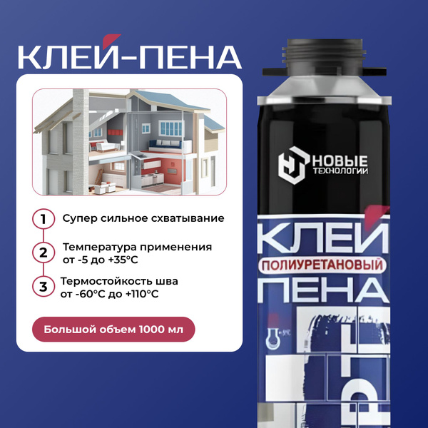 Клей-пена Эксперт для газобетона, кирпича, дерева - купить с доставкой ...