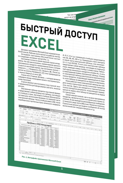 Быстрый доступ. Excel: таблицы, формулы, секреты. Шпаргалка-буклет для начинающих (215х285 мм, 6 ...